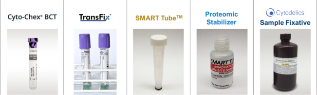 Moving from Exploratory to Clinical Flow Cytometry Assays
