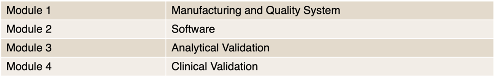 Companion Diagnostics: Key Considerations for Registrational Studies ...