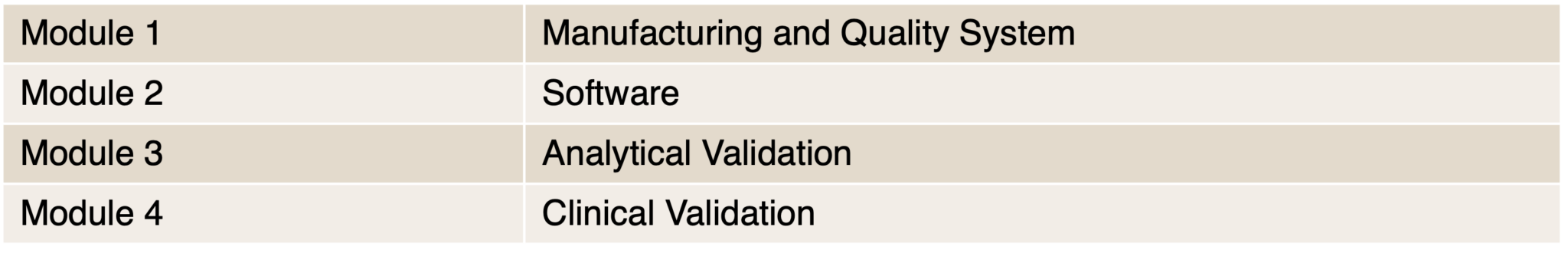 Companion Diagnostics: Key Considerations for Registrational Studies ...