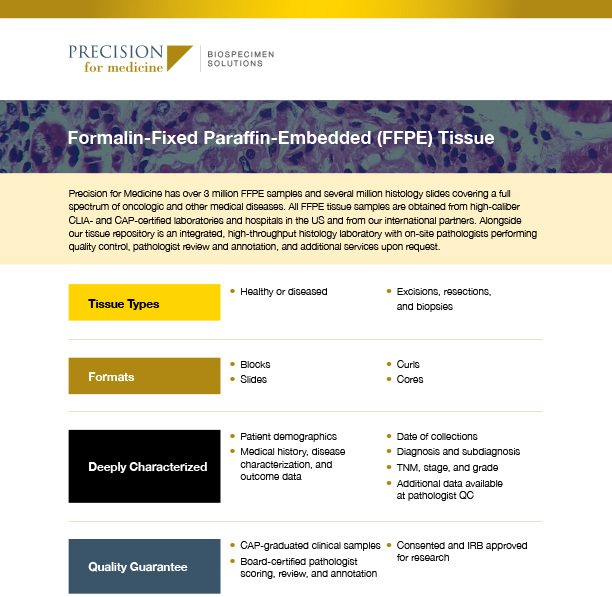 FFPE Tissue Samples | Precision for Medicine