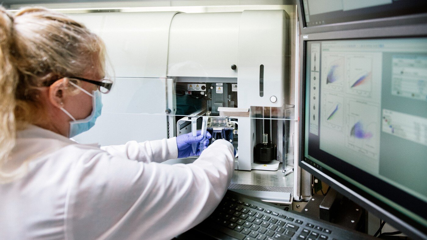 Flow Cytometry Analysis & Testing Services | Precision for Medicine