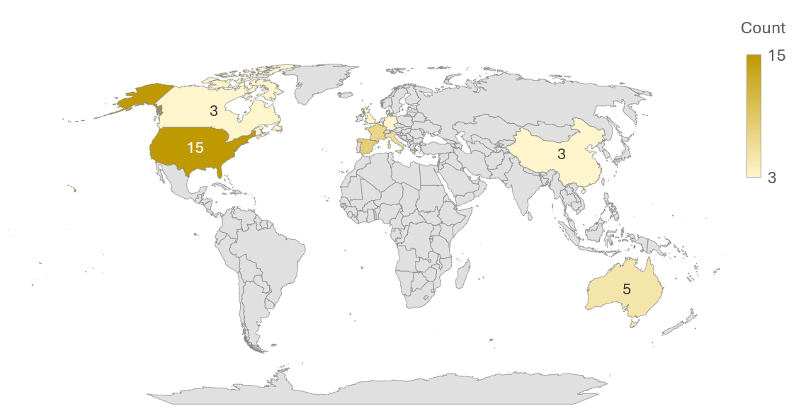 Clinical Trial Trends: Antibody-Drug Conjugates
